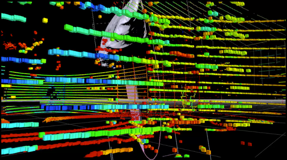 Deep Time Machine Learning | ZKM