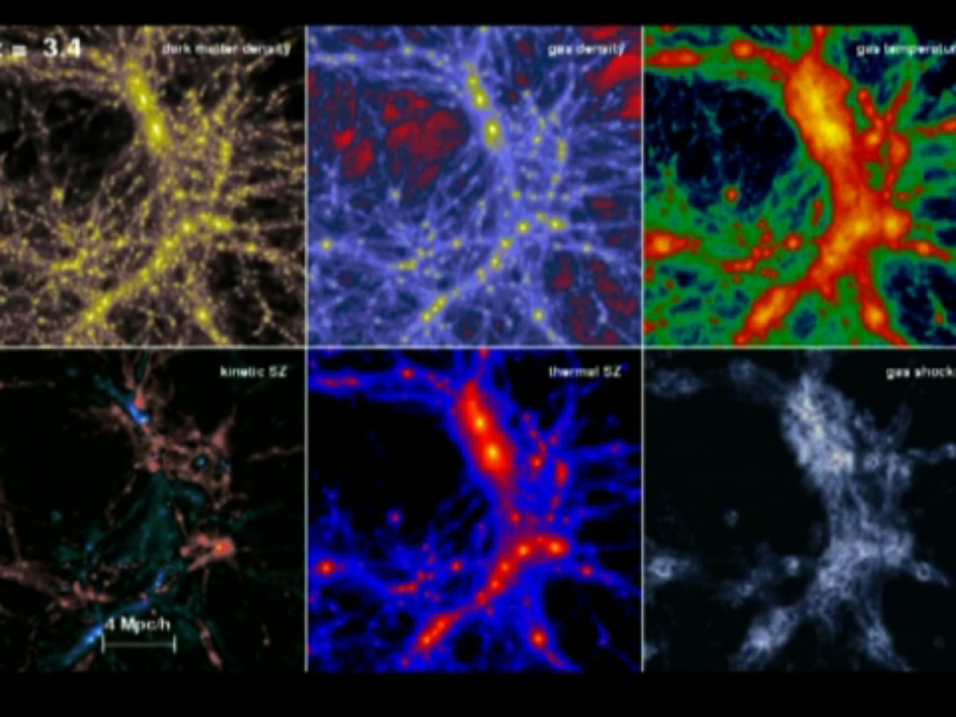 Millennium-Simulation | ZKM